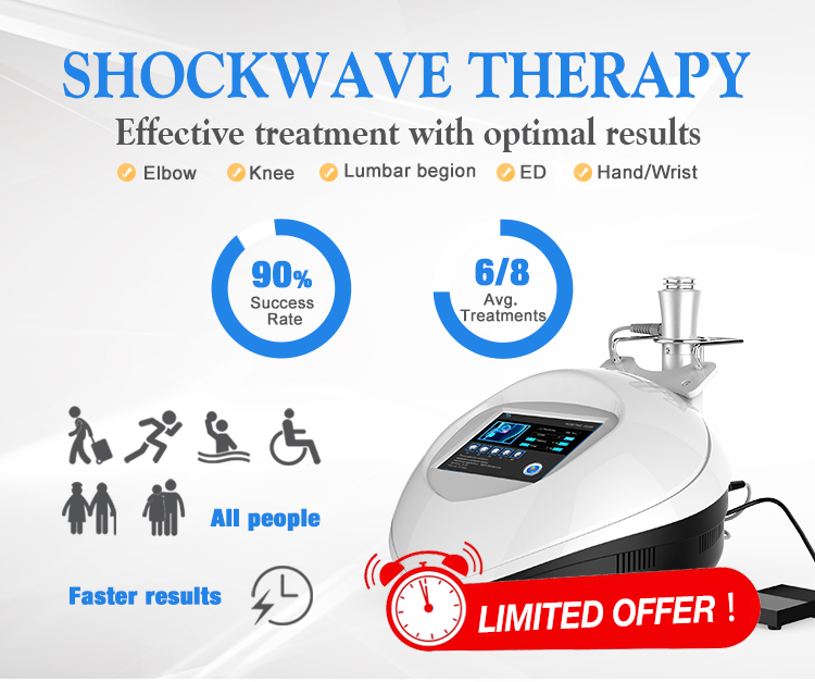 Low Intensity Physiotherapy Shockwave Therapy for Ed